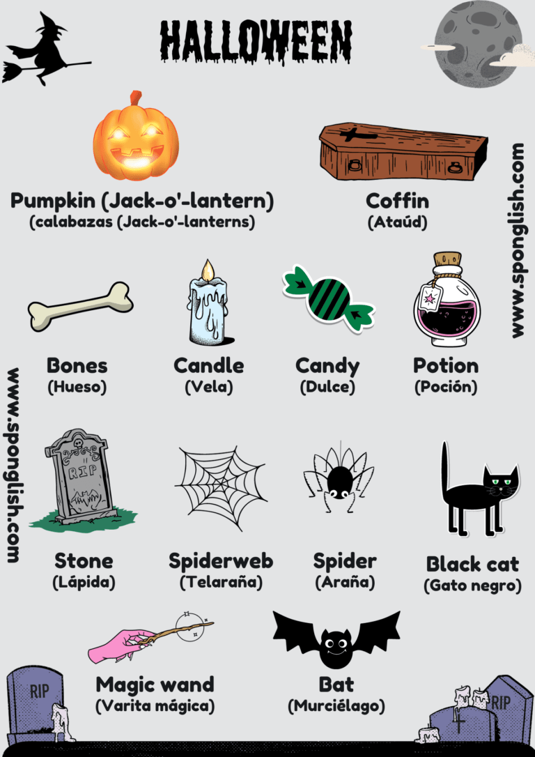 Vocabulario de Halloween en inglés - 70 palabras + ejemplos