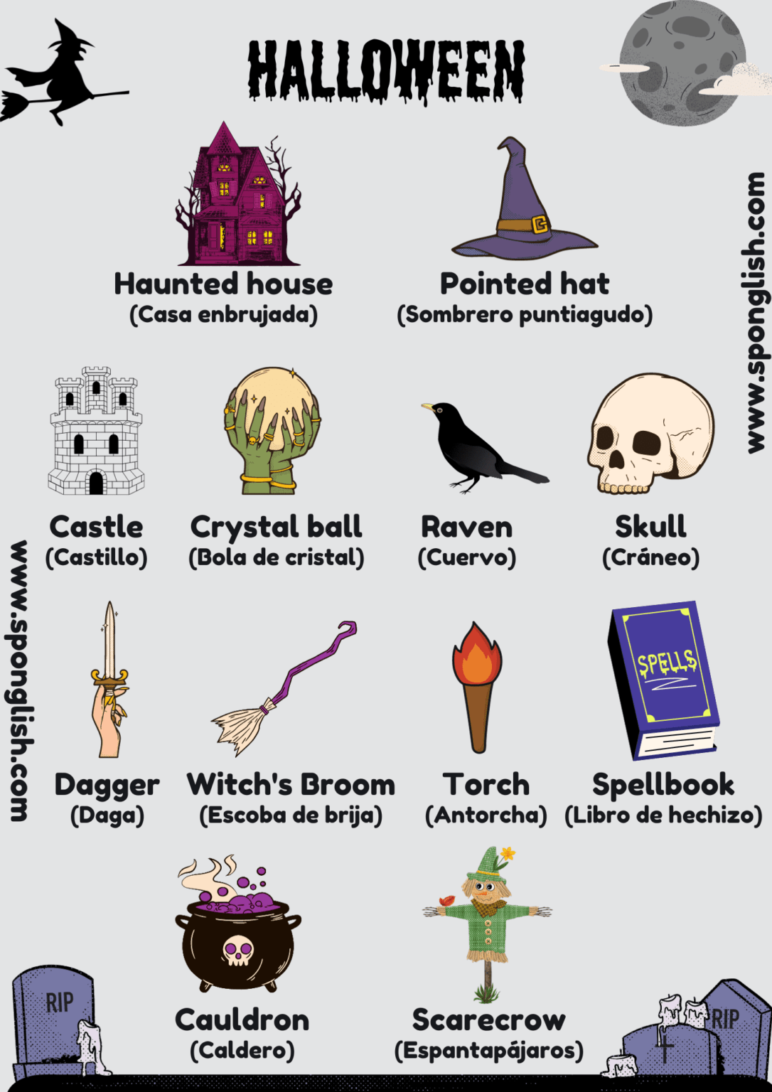 Vocabulario de Halloween en inglés - 70 palabras + ejemplos
