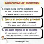 Wh Questions: Cómo usar cada una, ejemplos, y estructura